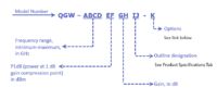 Millimeter-Wave Broadband Amplifiers | QuinStar Technology, Inc.